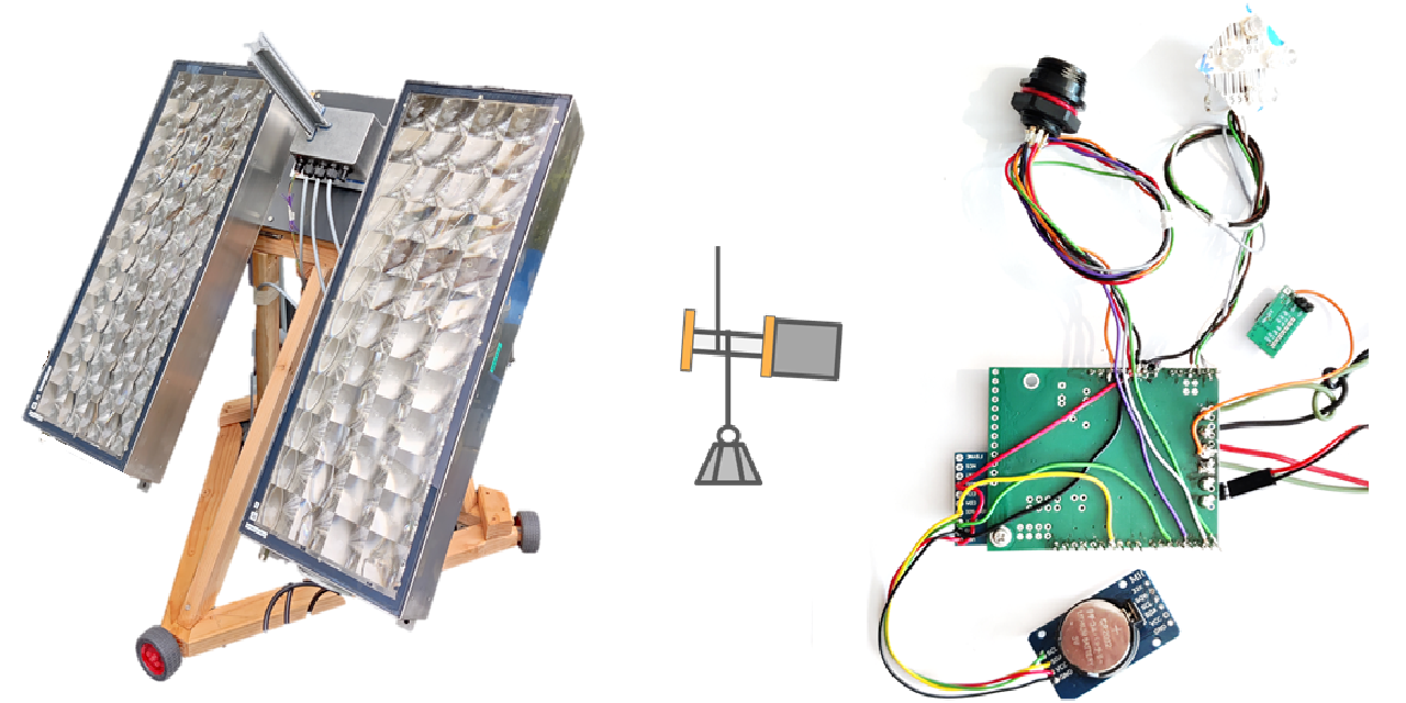 GitHub - SolHunter/Open_CPV_Solar_Tracker_Control: Highly precise and ...