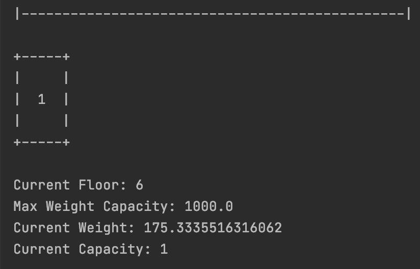 GitHub - Steve-Byrnes/Elevator-Game: StopWatch class used from: https ...