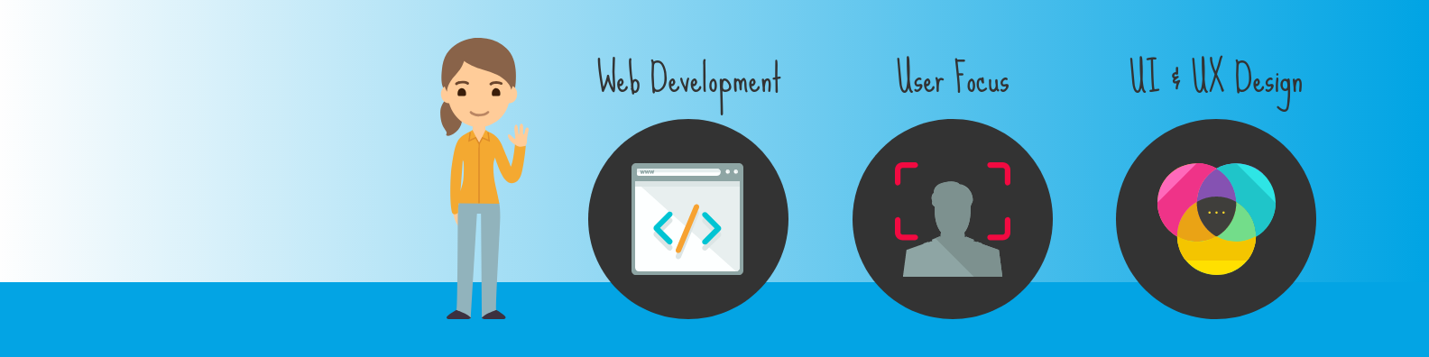 GitHub - waterpumpkin/talent-webdev.github.io