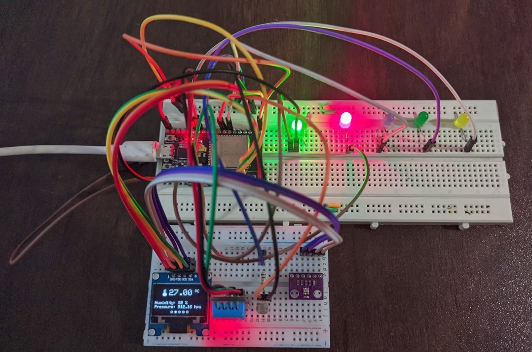 GitHub - asterisk-ragavan/IoT-Based-Weather-Reporting-System