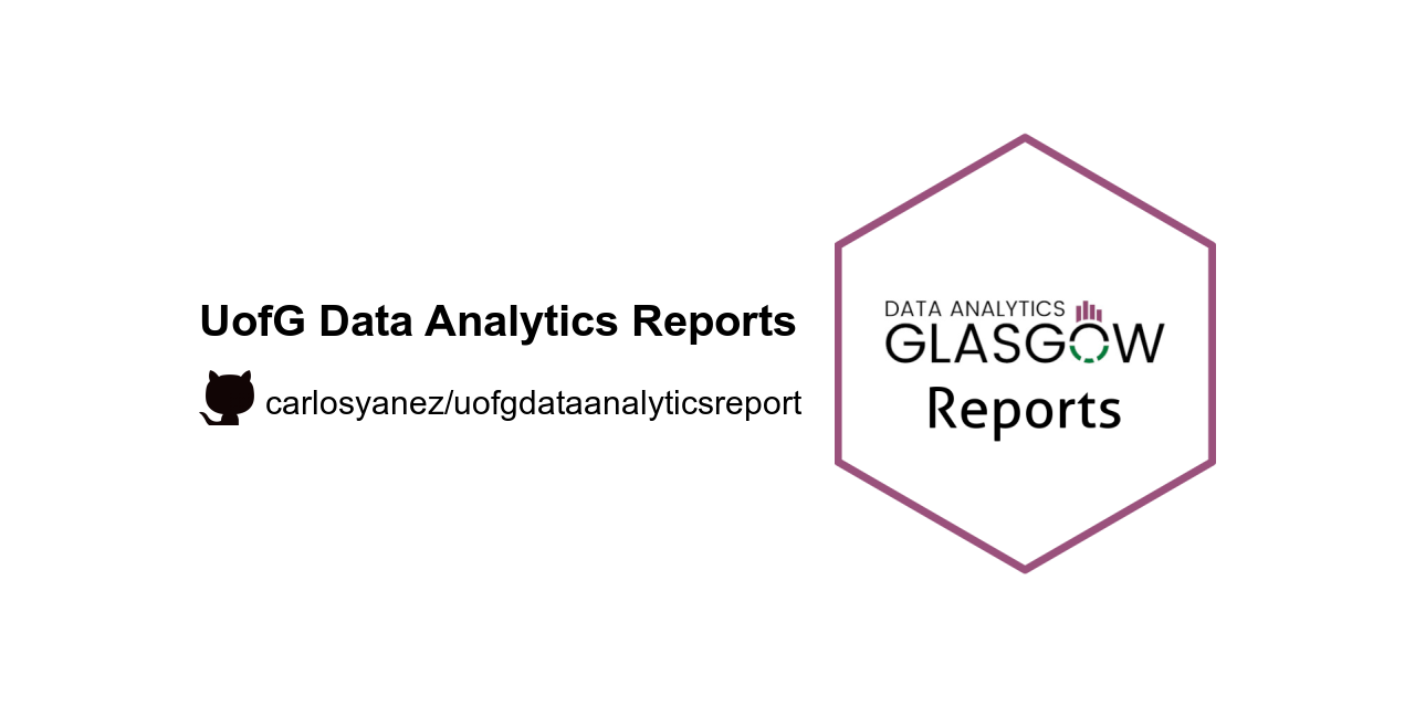 GitHub - carlosyanez/uofgdataanalyticsreport: Template for UofG Data Analytics Reports