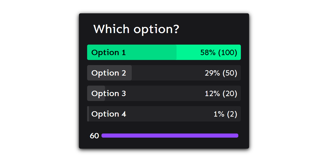 GitHub - Roadcrosser/twitch-poll-viewer: Views twitch polls on OBS