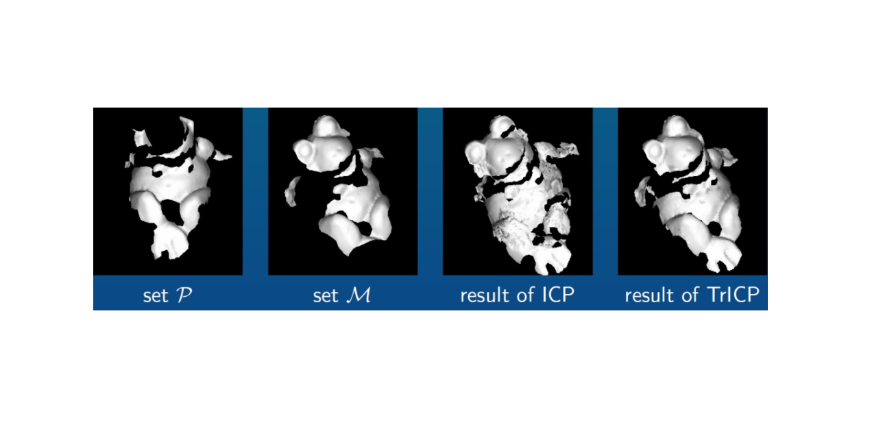 GitHub - SaraFattouh/Advanced-point-cloud-registration: A robust ...