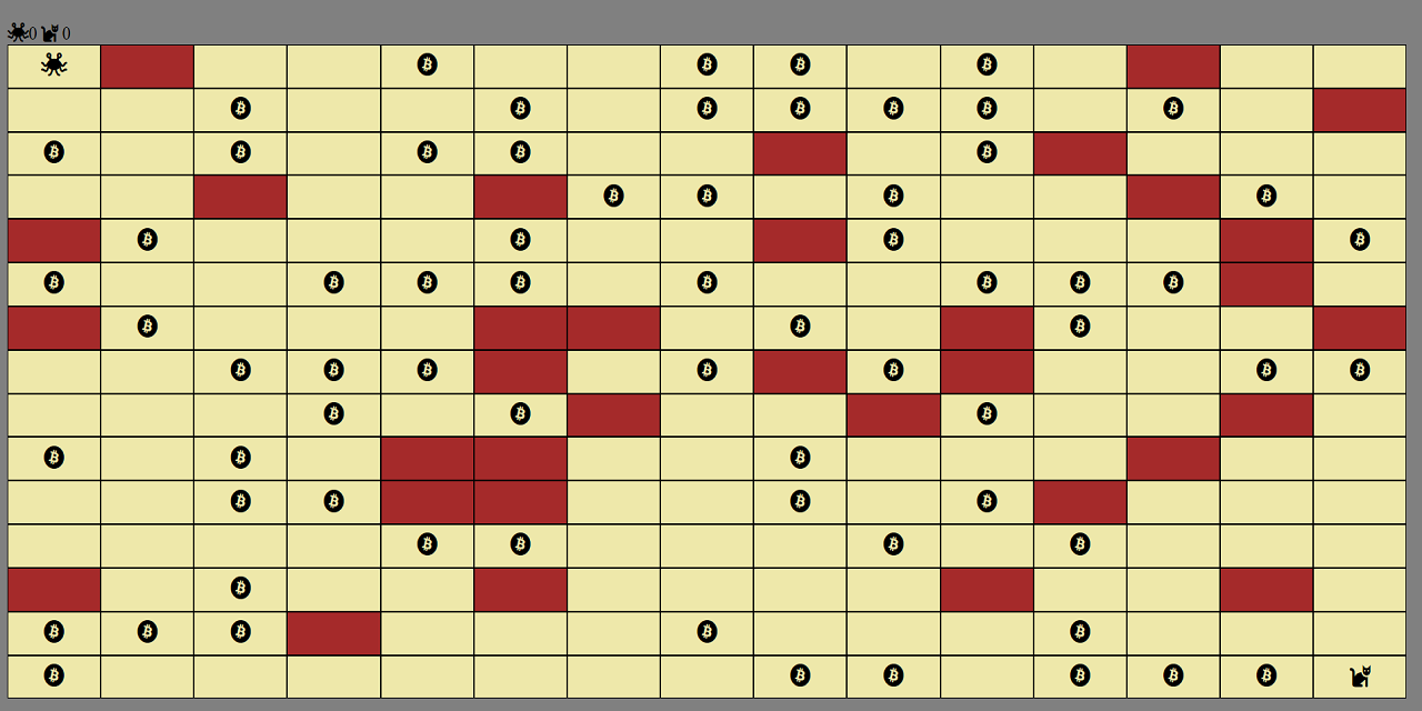 GitHub - nireani/Bitcoin-Rush