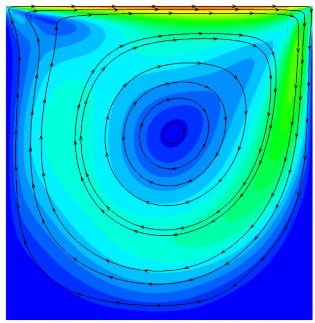 GitHub - vijaikrish/cavity_flow: This is 2D CFD code for Cavity flow ...