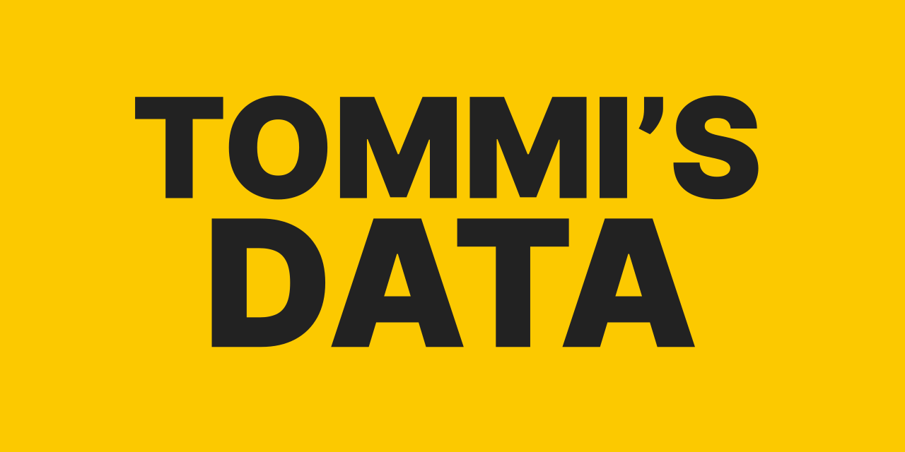 Personal Data Github Topics Github