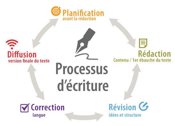 castlefalkenstein · GitHub Topics · GitHub