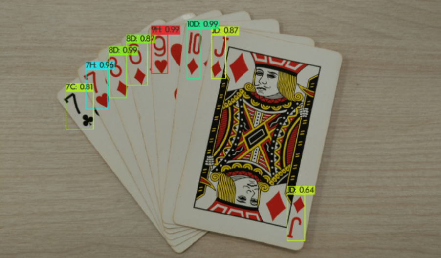 GitHub - KelvinWSC/Object_detection_poker_card: A project to master ...
