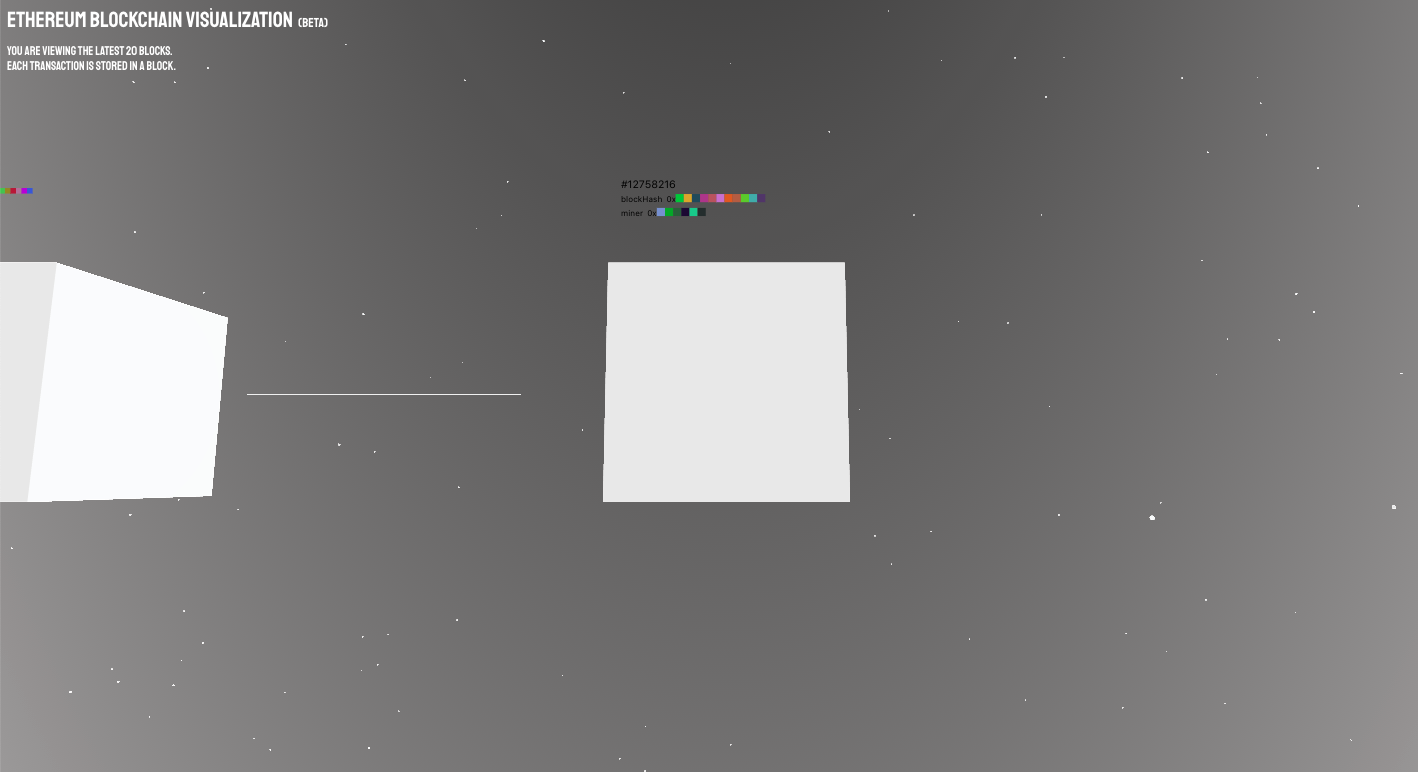 Github Shiruco Blockchain Visualizer Ethereum Blockchain Realtime Visualizer