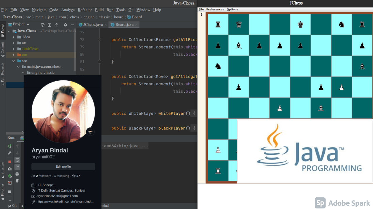 Github Aryaniiit002java Chess Chess Engine With Bdd Testing Methods