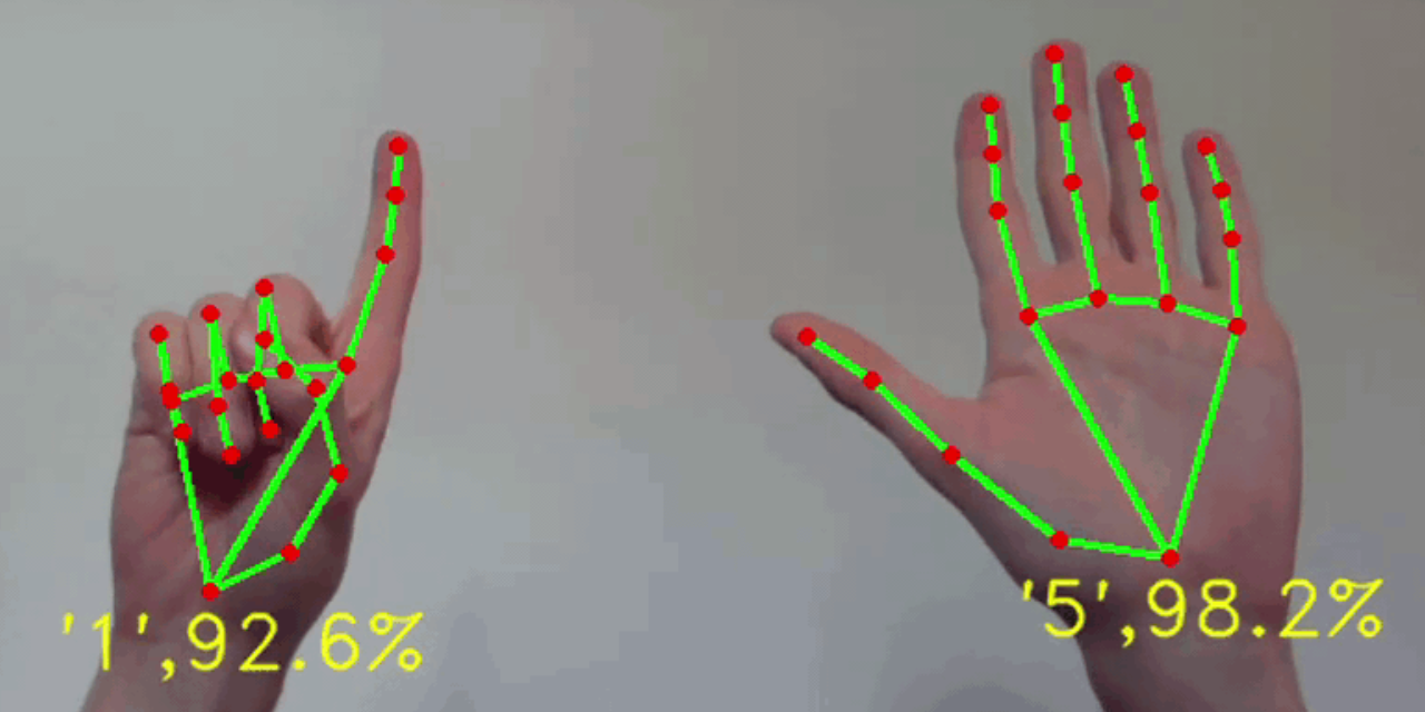 GitHub - dirkzon/gesture-recognition: Real time gesture recognition using OpenCV & Mediapipe.