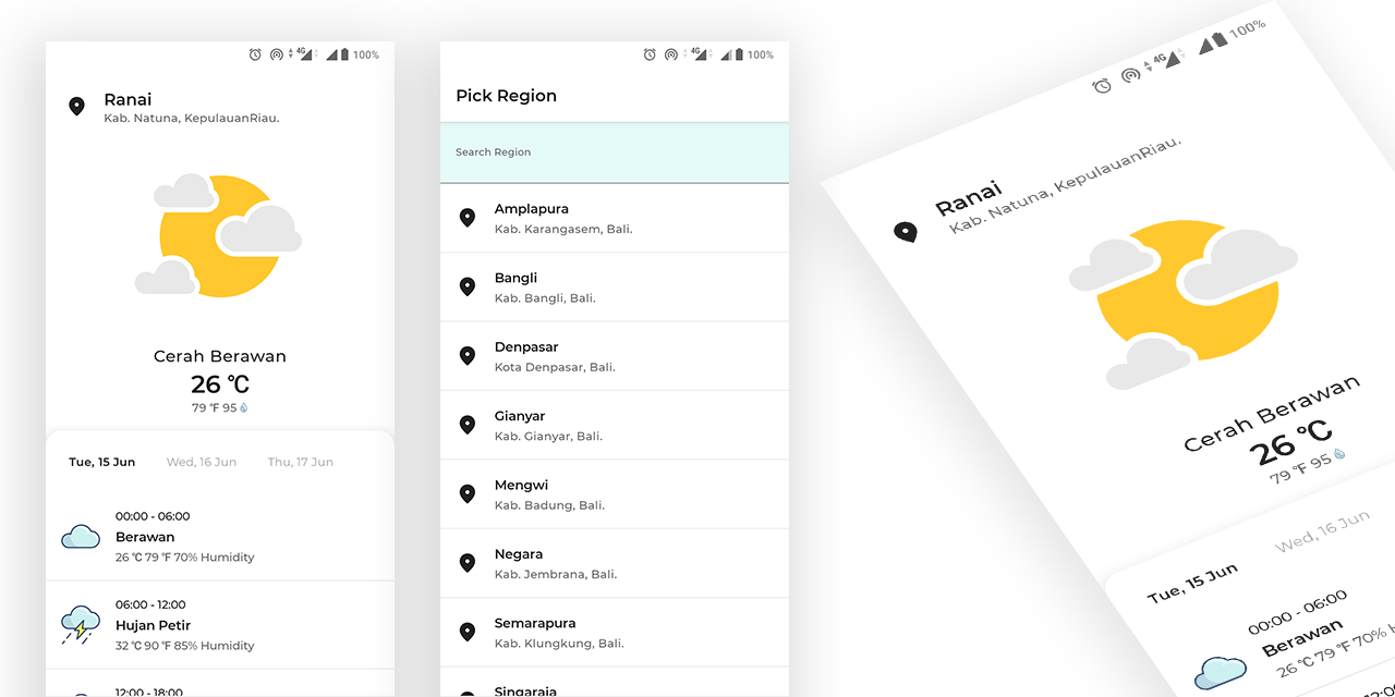 GitHub - aydbtiko24/weather-forecast-ID: Indonesia's weather forecast ...