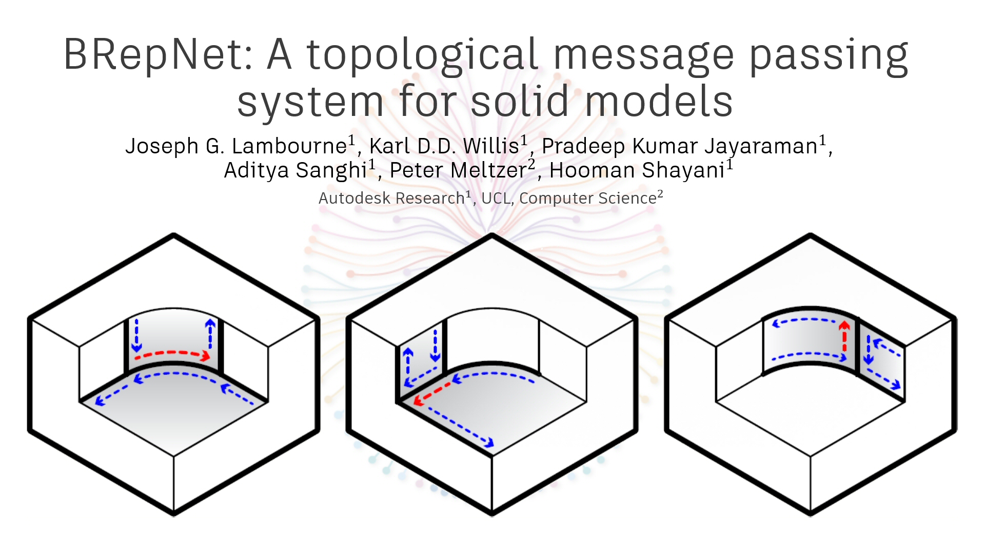 BRepNet/train/train.py at master · AutodeskAILab/BRepNet · GitHub