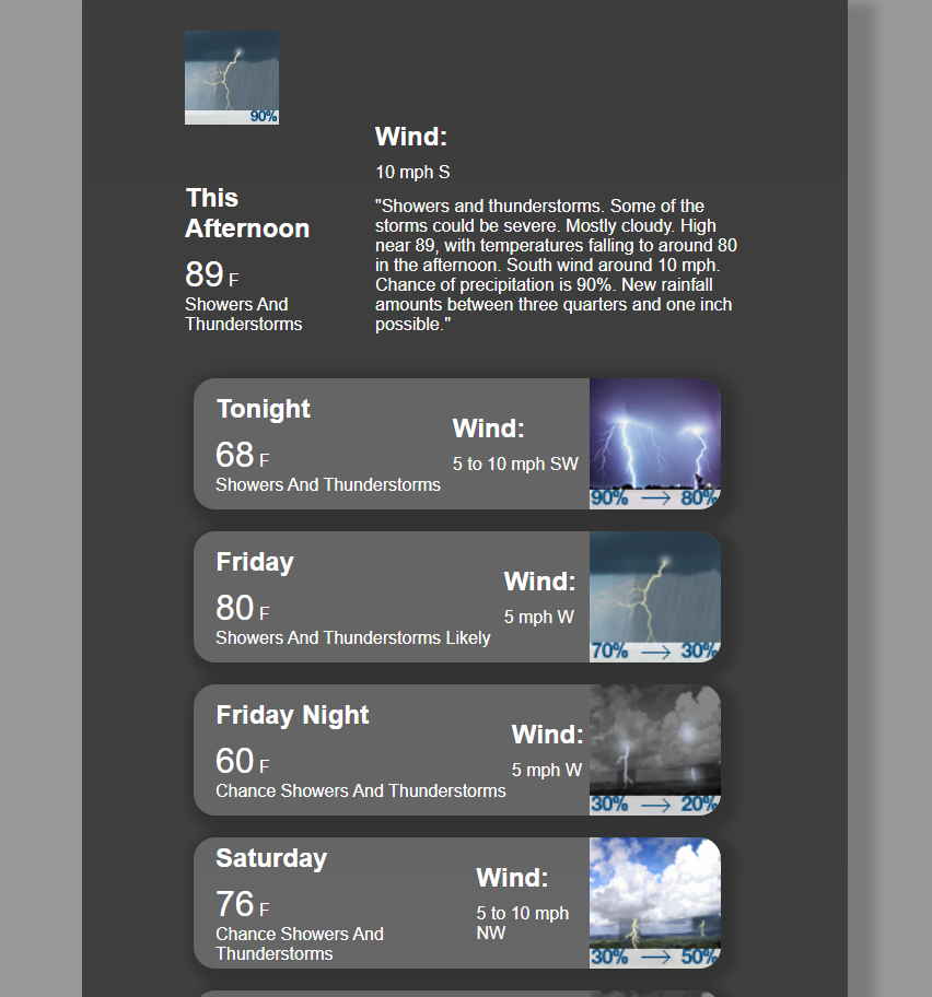 GitHub - tspr0tege/Weather-App: Minimalistic weather app