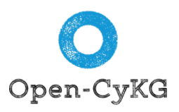 GitHub - IS5882/Open-CyKG