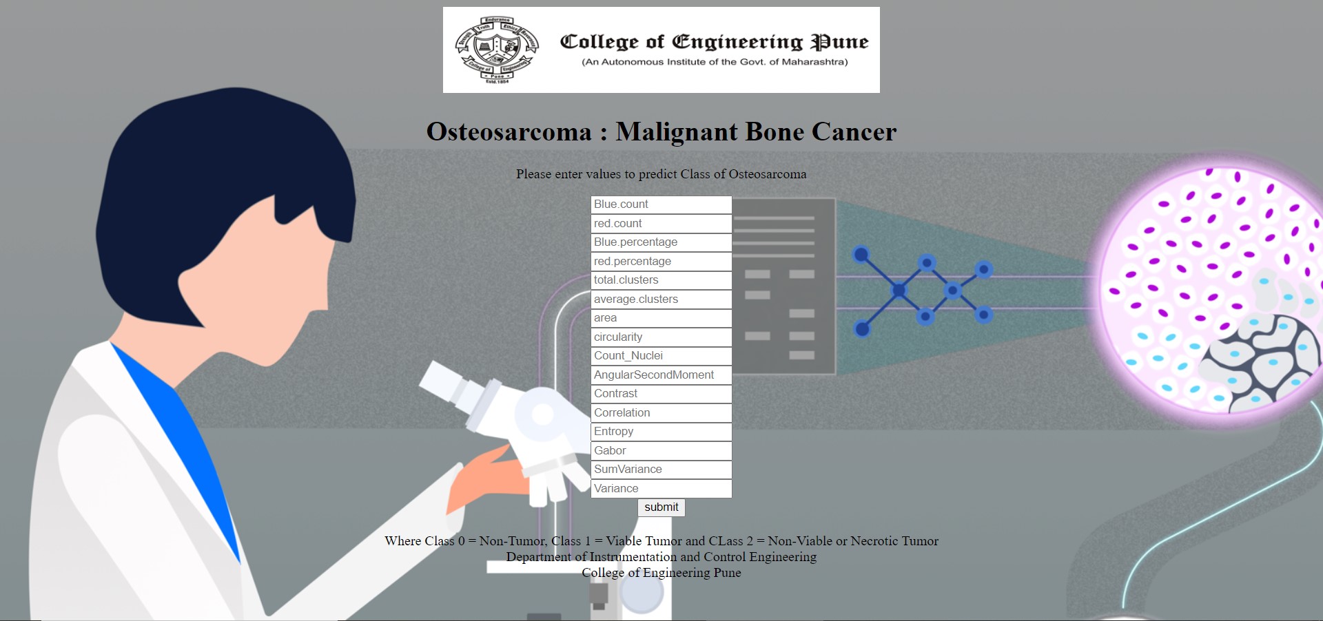GitHub - sanketmahore26/coep-ost: We have used Histopathological images of Osteosarcoma bone ...