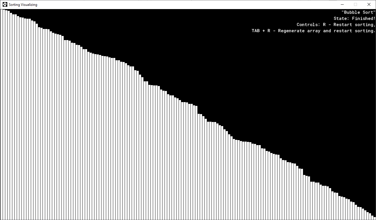 bogo-sort · GitHub Topics · GitHub