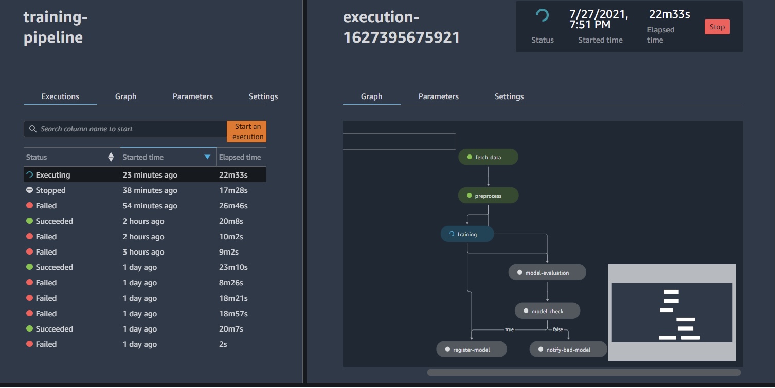 sagemaker · GitHub Topics · GitHub