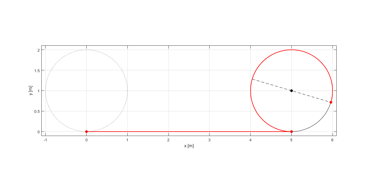 Github Andresmendesrolling Disk Kinematic Constraint Animation Of