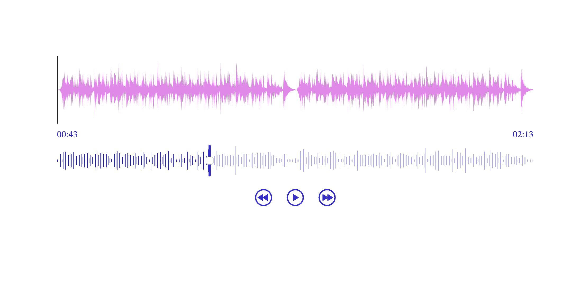 GitHub NaveenPantra audio waveform Interactive And Buffer able Audio 