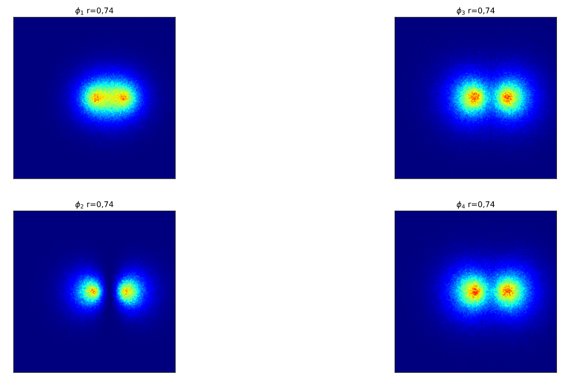GitHub - josemanuelroro/Hydrogen-Molecule-Energy-VMCM: Study of the ...