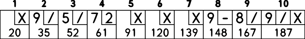 GitHub - joekadi/Bowling-Game-Kata-Solution: A vanilla Javascript solution to the Bowling Game ...