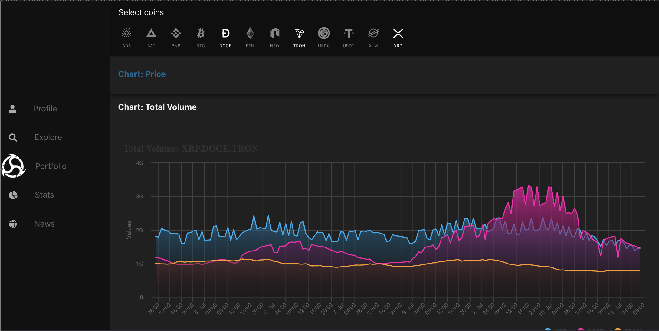 GitHub - bilo-io/hydra: React Crypto Explorer