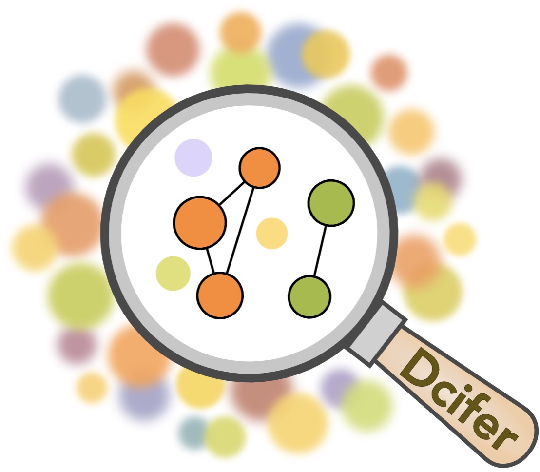 GitHub - EPPIcenter/dcifer: Distance for Complex Infections: Fast Estimation of Relatedness (R ...
