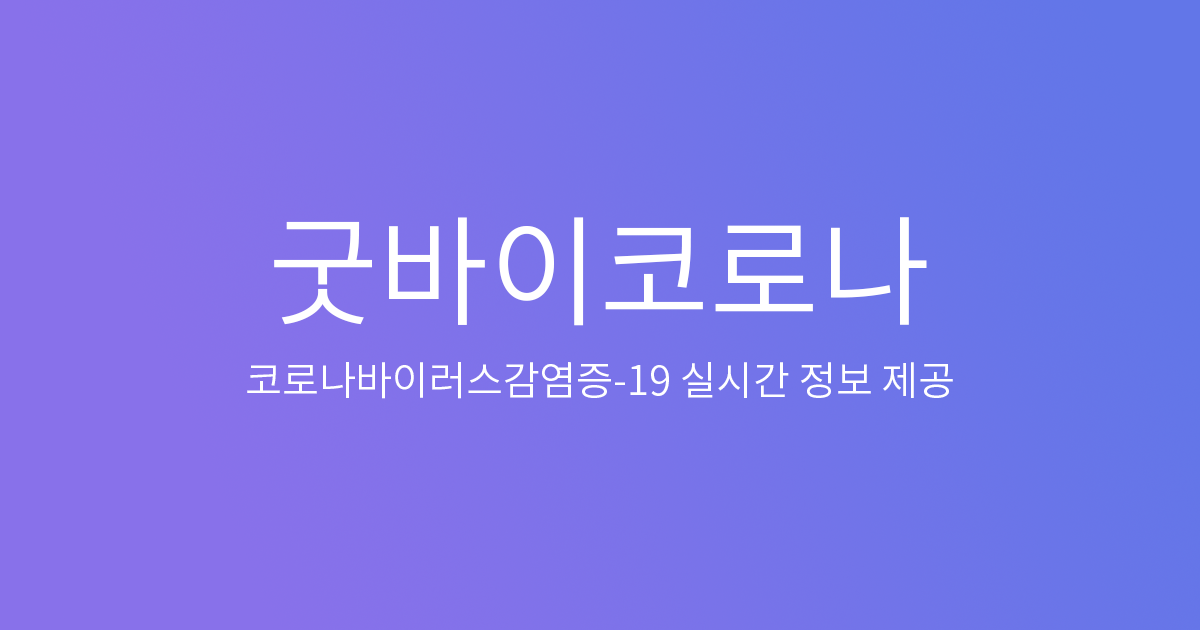 Github Goodbye Corona Goodbye Corona Github Io 굿바이코로나 Goodbye Corona