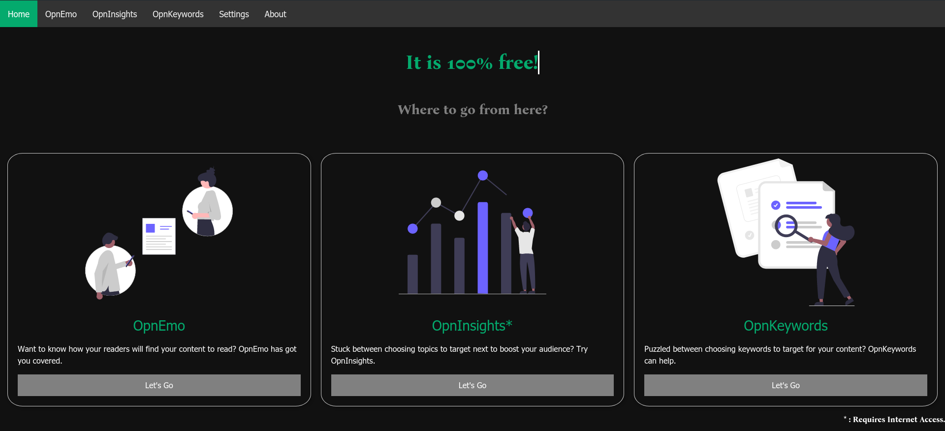 Github Anuran Roy Opneco Opneco Is A Python3 Project Developed To Aid Content Writers