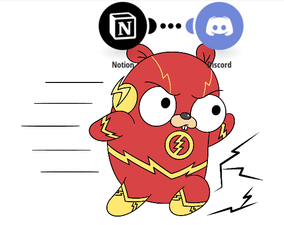 Github Denchenn Notion Integration Bot This Is An Discord Integration Bot For Notion Notion