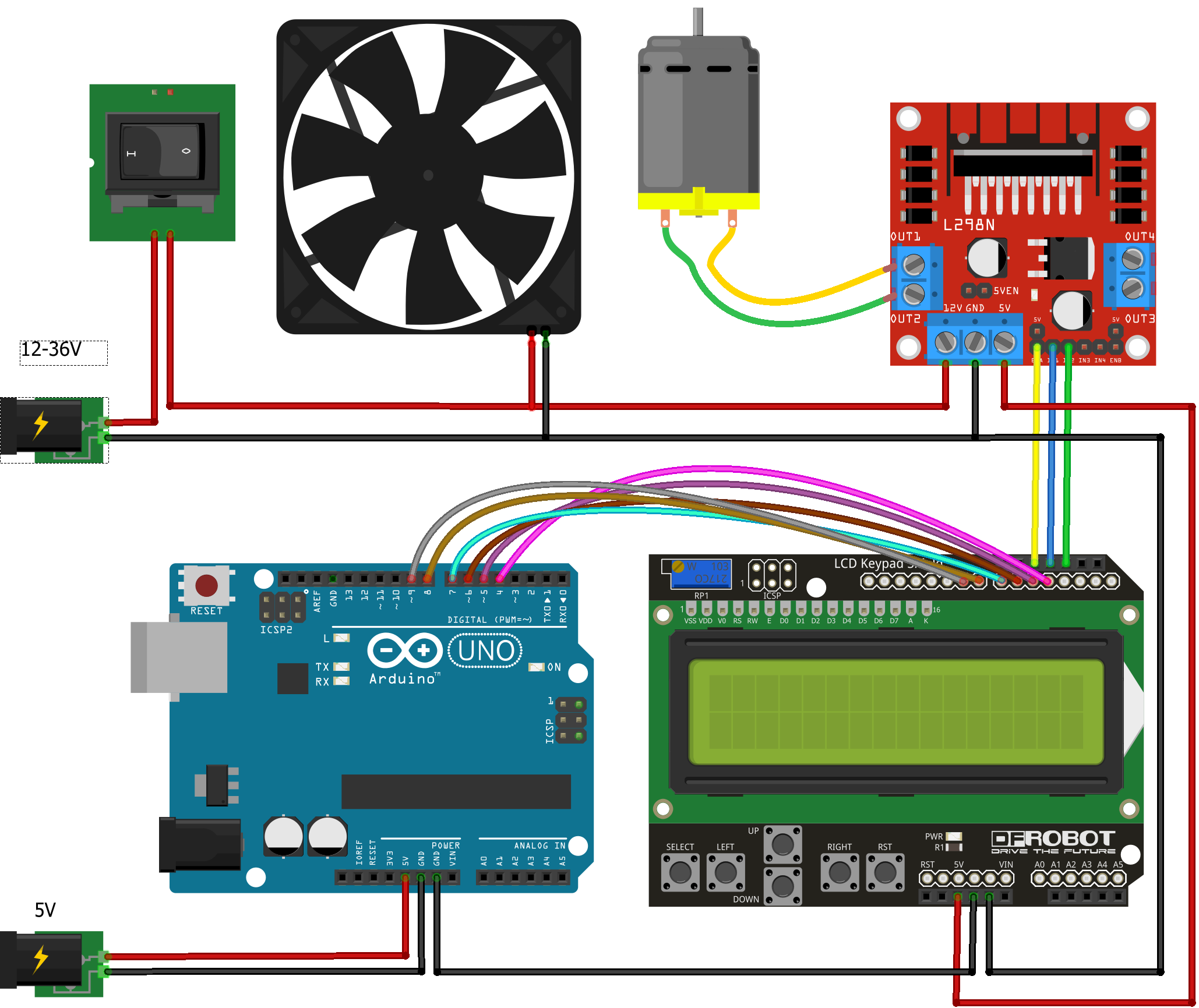 GitHub - AlchemistCache/RockTumbler