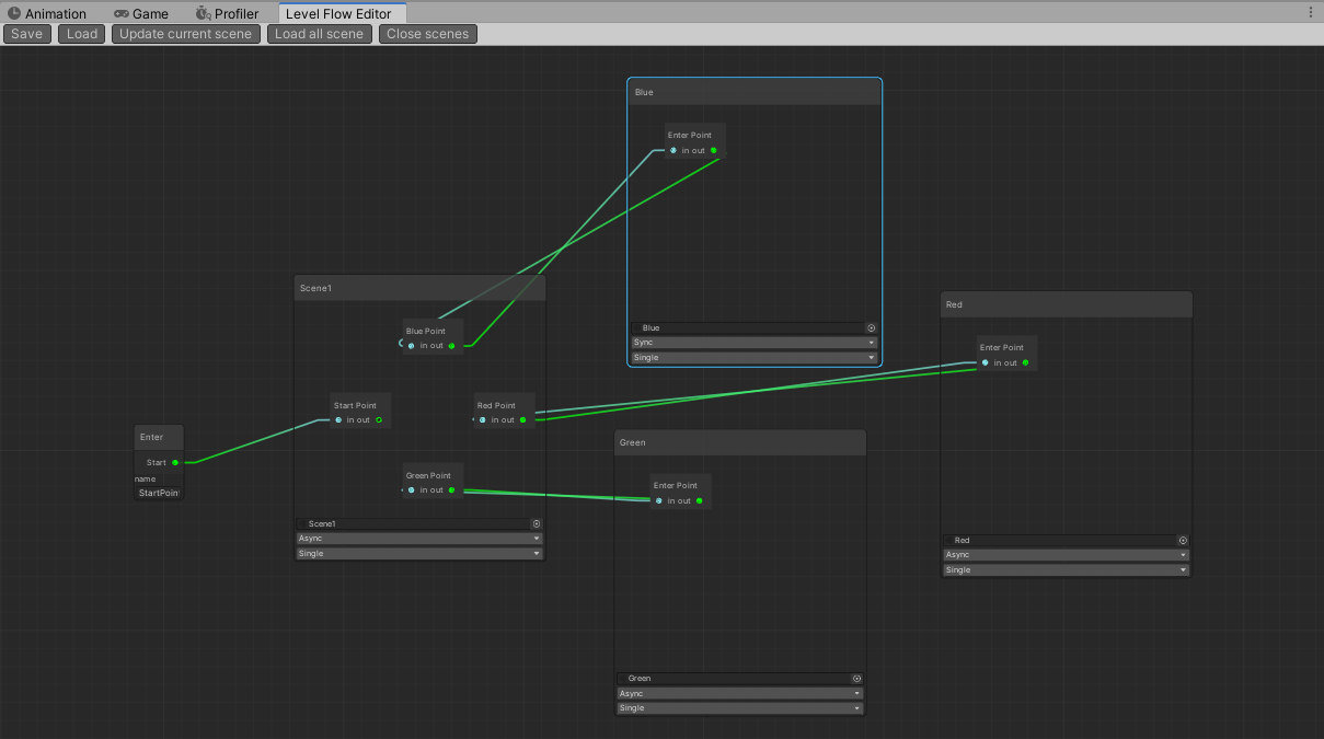 GitHub - Lontoone/MyUnity-tool-LevelFlowEditor