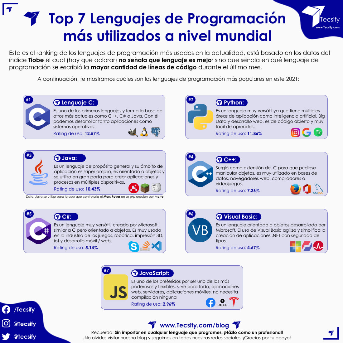 GitHub - CEPRE-UNI/webView