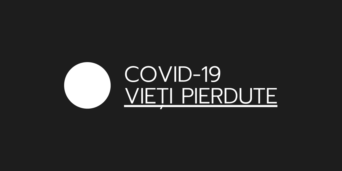 GitHub - code4romania/vieti-pierdute-client