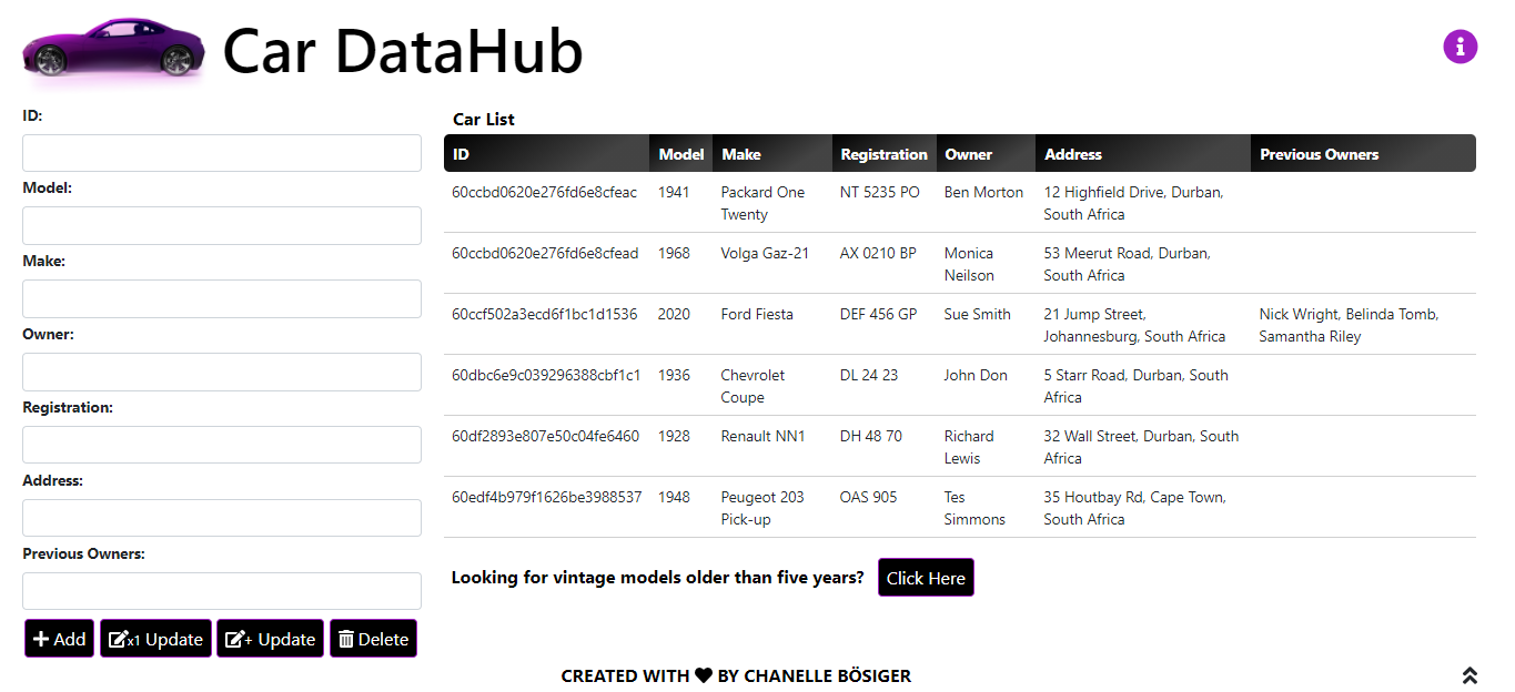 GitHub - ChanBos/Car-Database-App