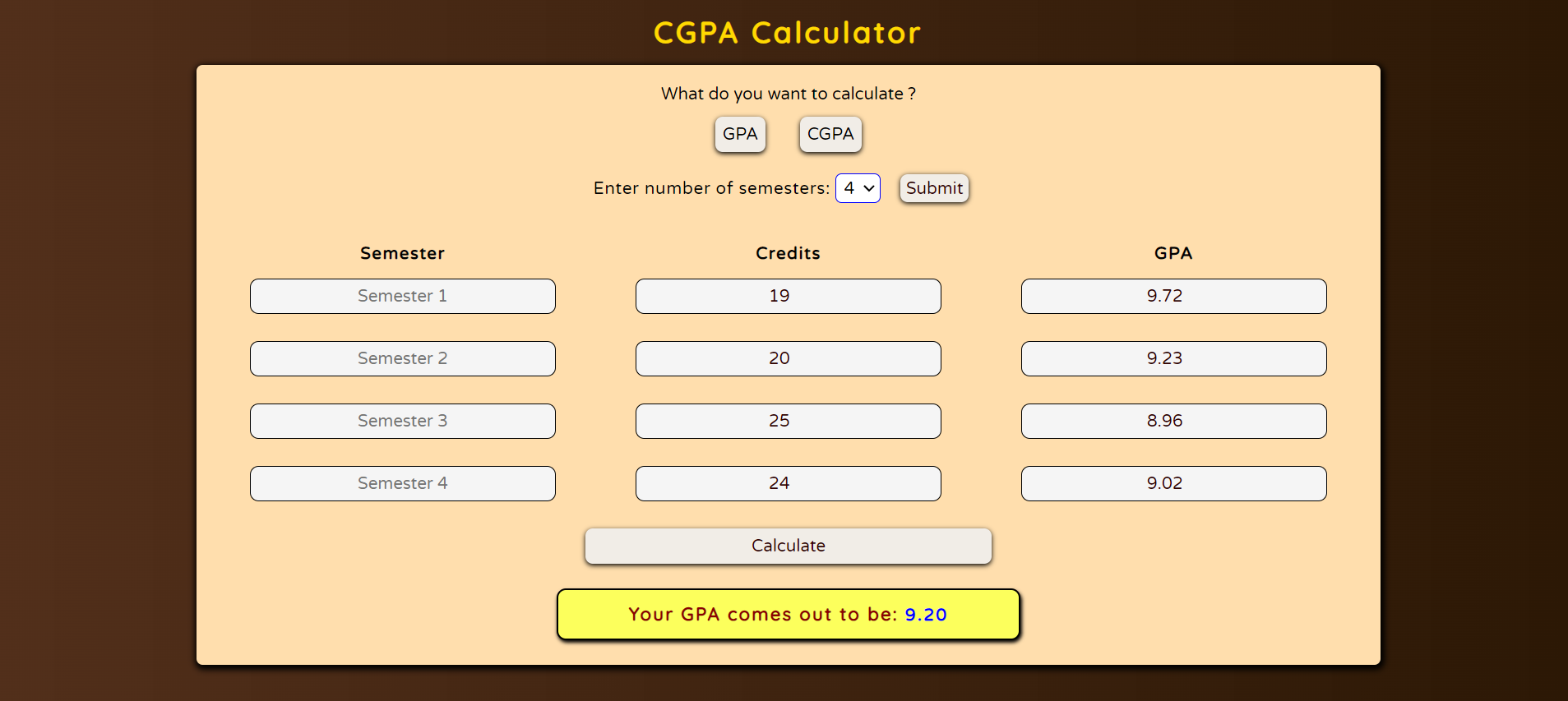 GitHub - ayu8/CGPA-Calculator: Random mini projects