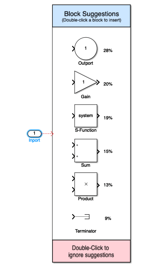 GitHub - mdstepha/SimIMA: SimIMA: A Virtual Simulink Intelligent ...