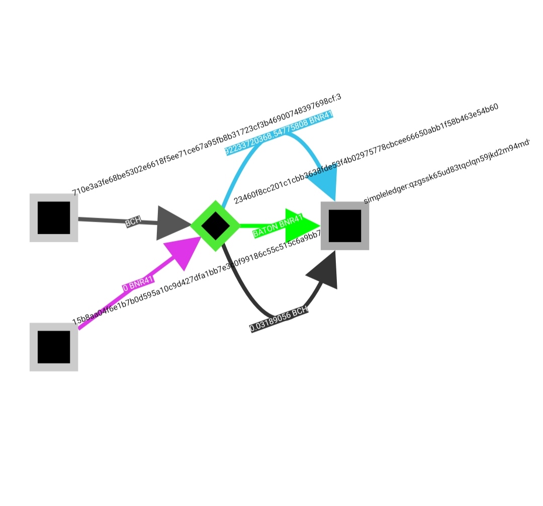 GitHub - 15-Lippo/binar41-token