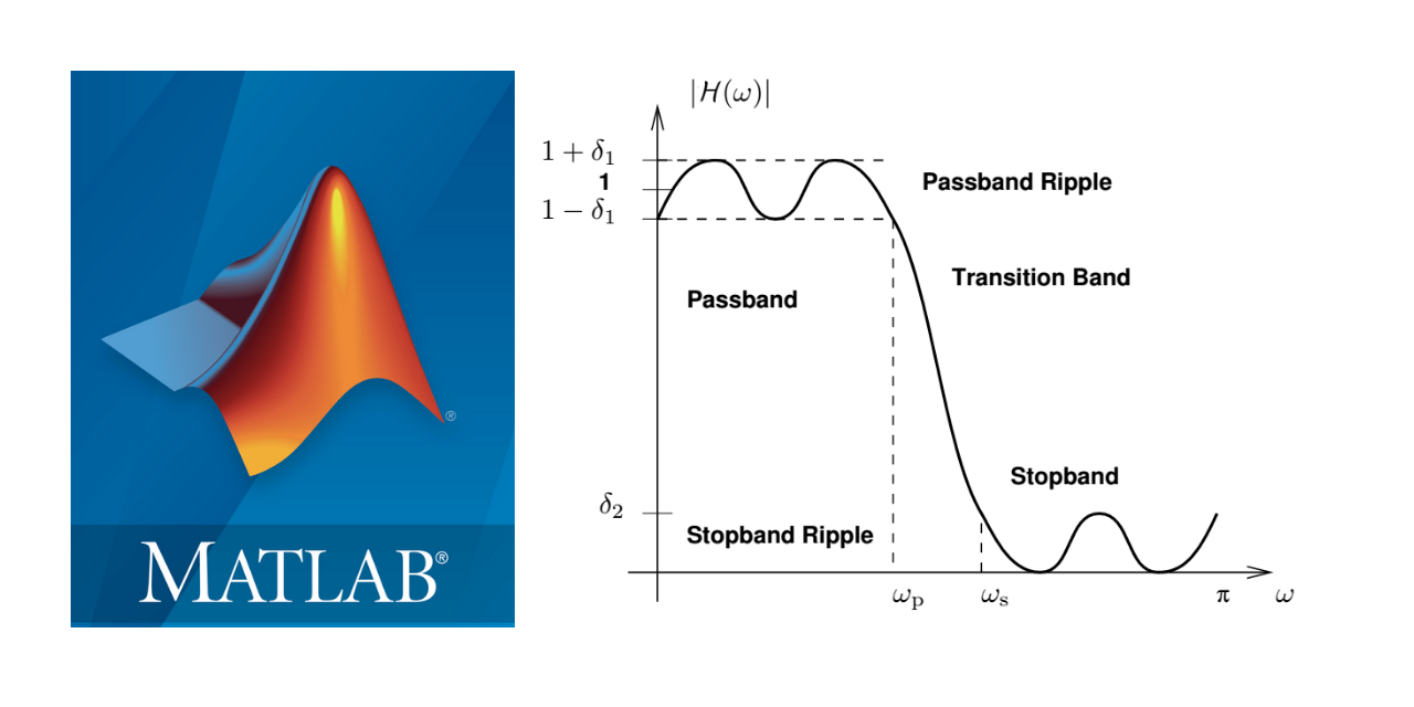 GitHub - IsuruMunasinghe98/FIR_Filter_Design