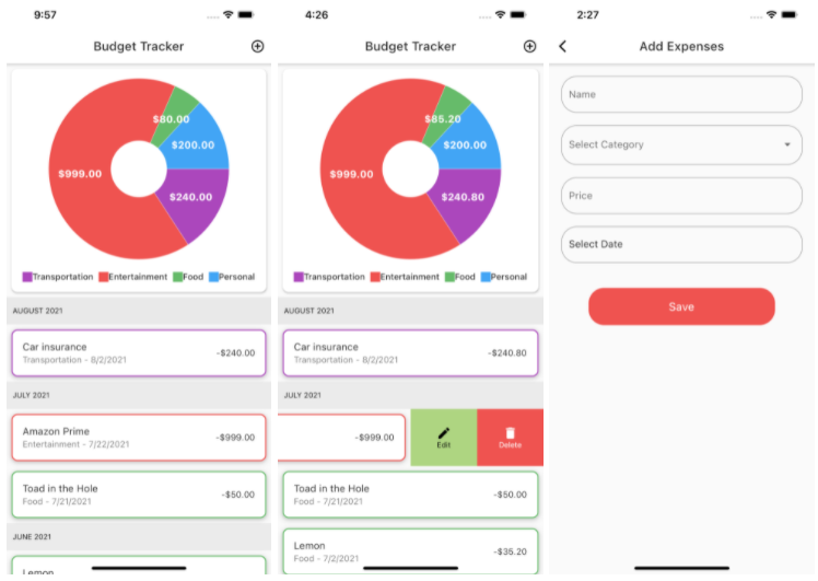 Budget app GitHub Topics GitHub