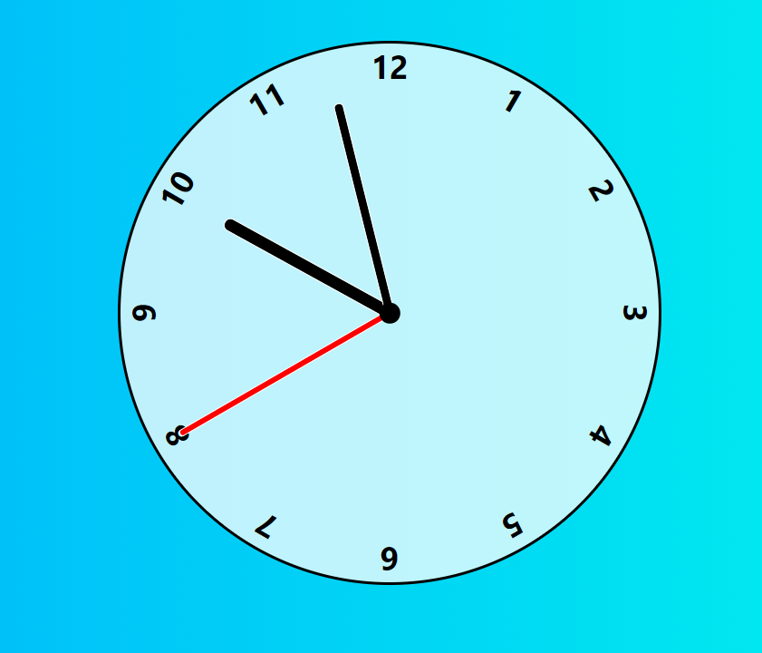 Github Davidtaapy David Learns Javascript