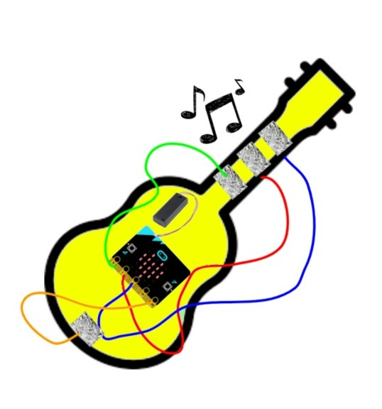 microbit-electric-guitar/main.blocks at master · akshitagupta15june ...