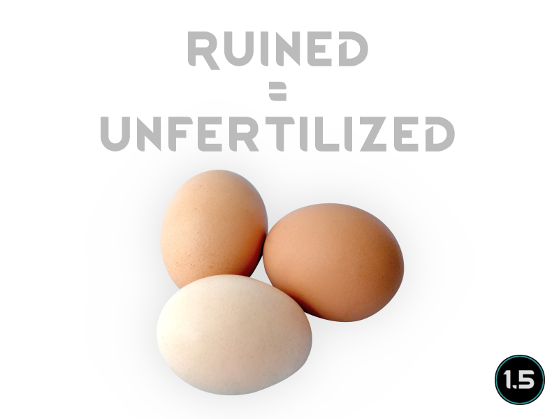 GitHub - emipa606/RuinedIsUnfertilized: Repository for the Rimworld mod named Ruined Is Unfertilized