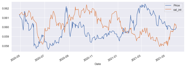GitHub - hemi84/Interest-Rate-Modelling-Using-Cox-Ingersoll-Ross-model-