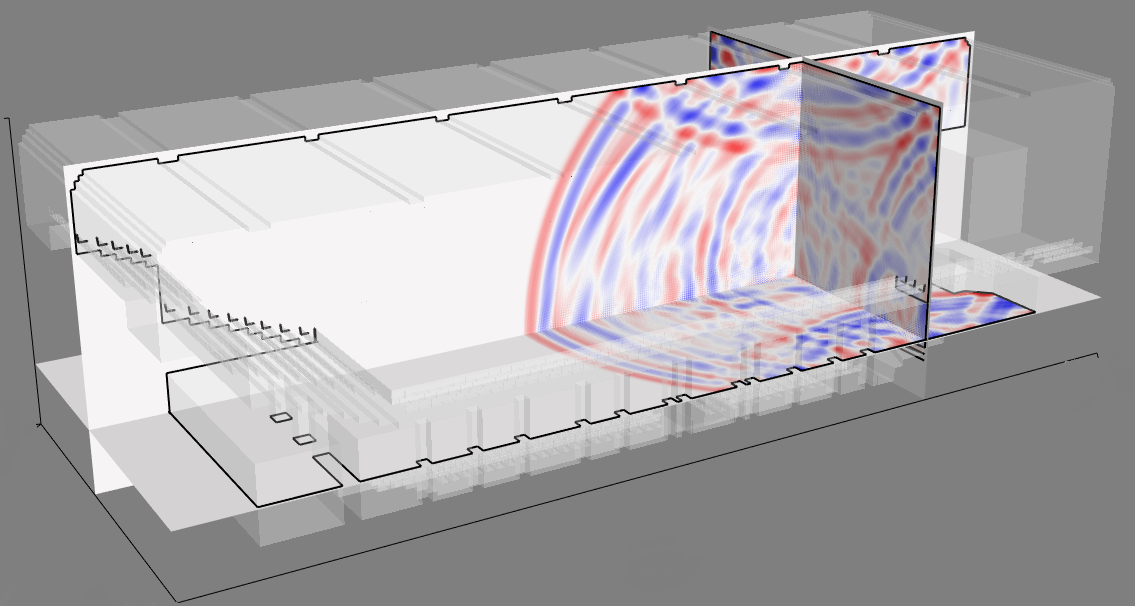 GitHub - bsxfun/pffdtd: PFFDTD is an open-source FDTD simulator for 3D ...