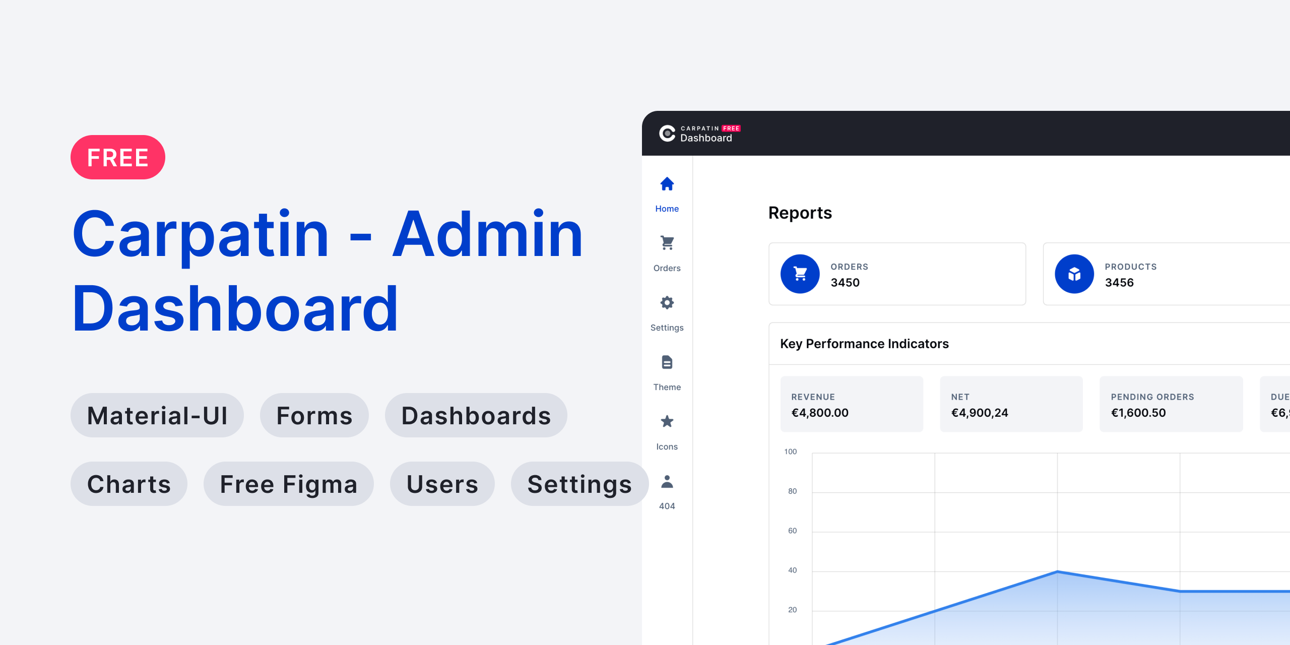 Material ui react GitHub Topics GitHub