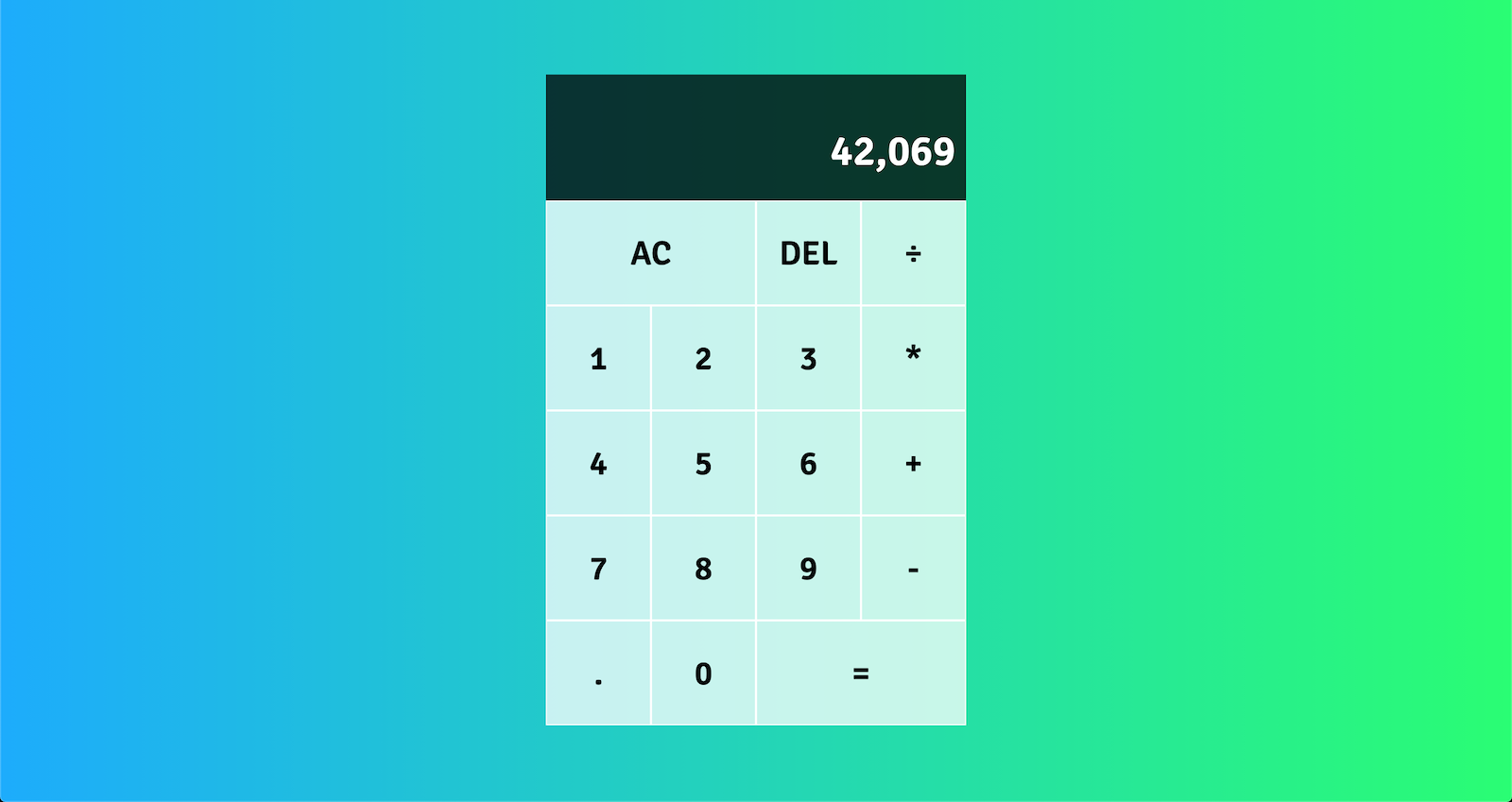 GitHub - clemmurphy/calculator: Working client-side calculator created ...