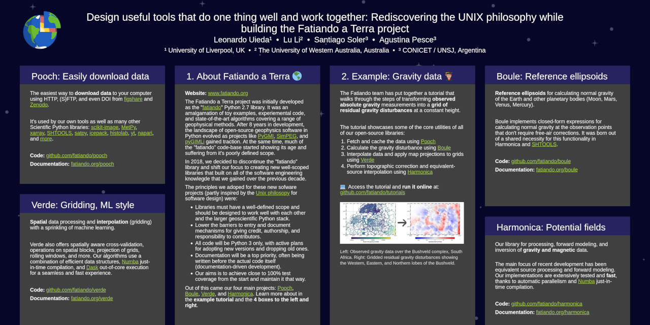 GitHub - fatiando/agu2021: Invited presentation about Fatiando at AGU2021