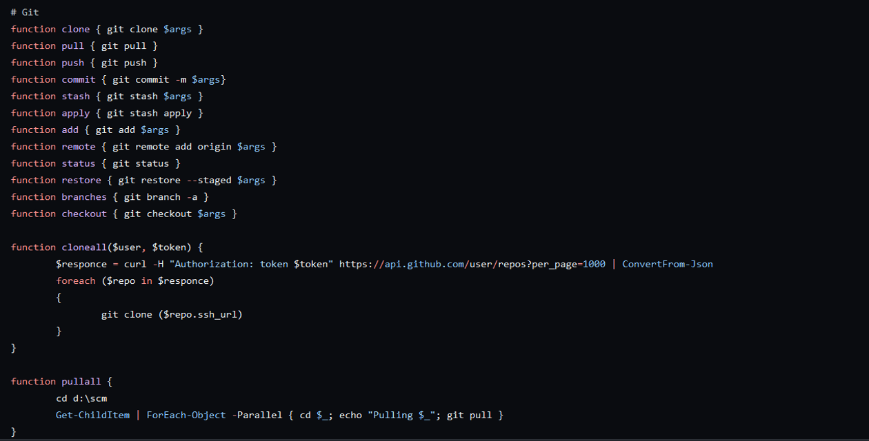 Github Mahoney0101psprofile 